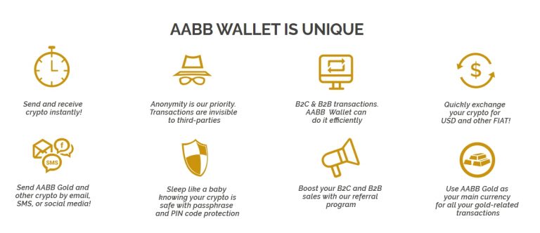 Core State Holdings Completes Development of AABB Wallet - PTPWallet App